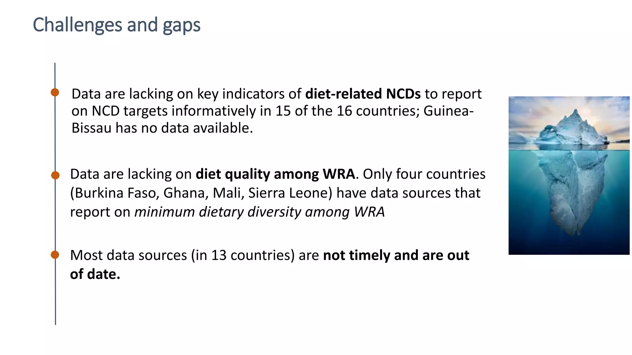 Nutrition measurement:Indicators, data sources, and gaps | PPTX