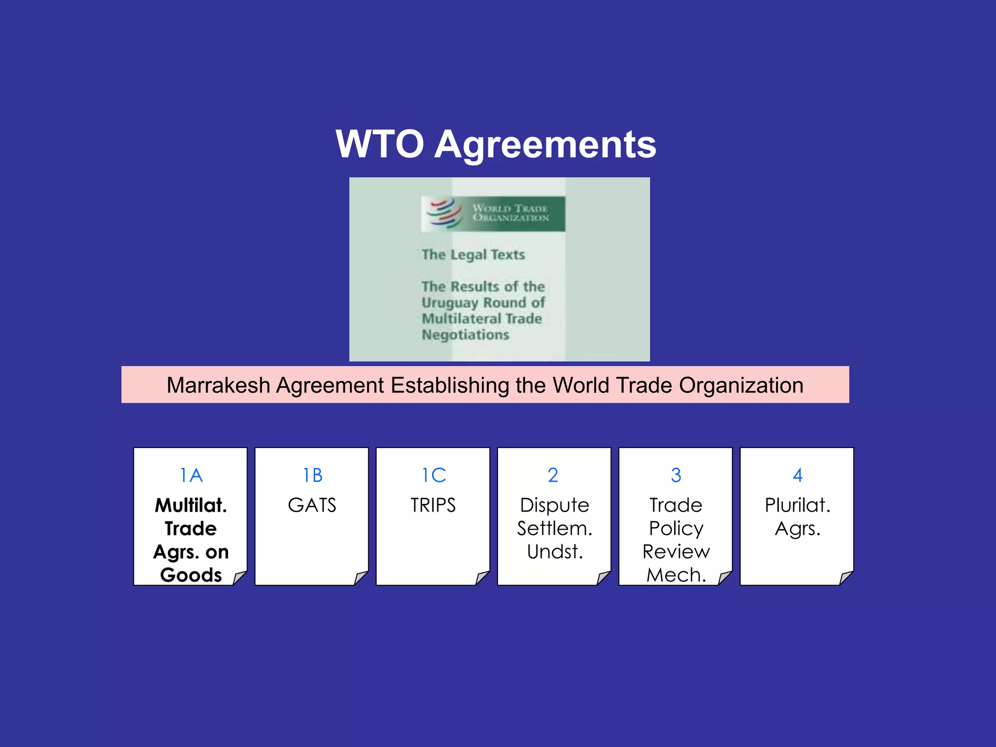 Customs Valuation and Transfer Pricing | PDF