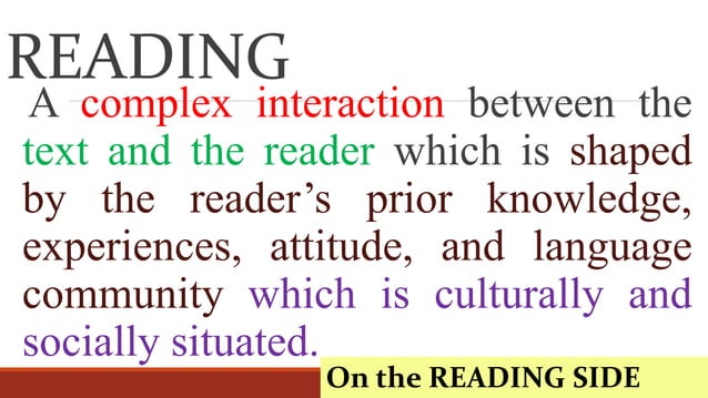 Chapter 1-Reading and Writing Skills Powerpoint | PPT