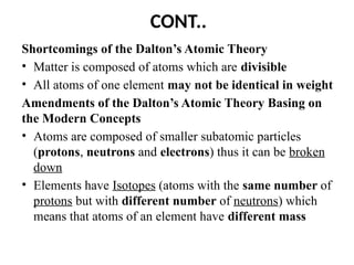 Session 2 Description of an Atom. as applied to inorganic chemistry in ...