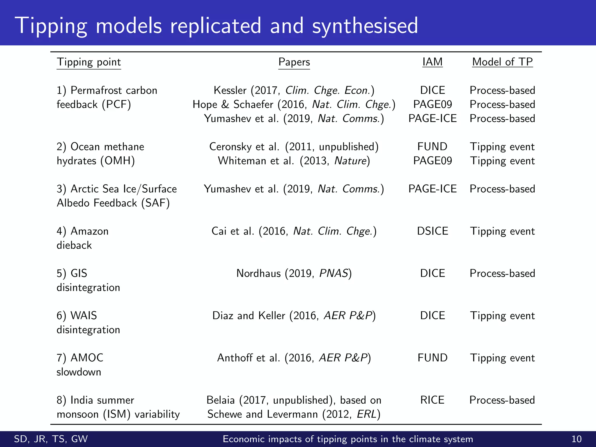 Economic Impacts of Tipping Points in the Climate System | PDF
