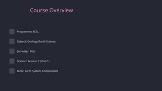 Session_2_ Earth -System-Components.pptx