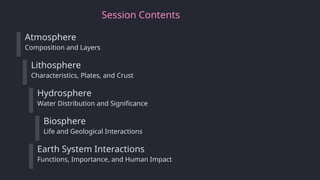 Session_2_ Earth -System-Components.pptx