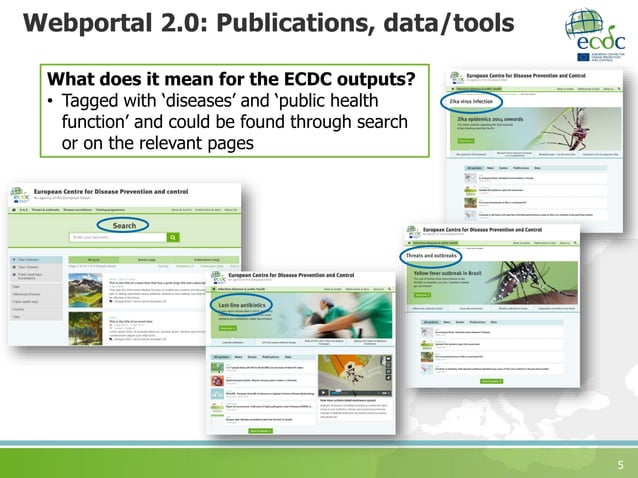 ECDC webportal microbiology information | PPT