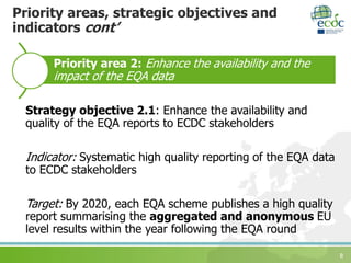 ECDC Strategy for laboratory EQA 2017-2020 | PDF