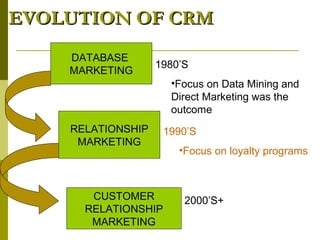 Session 2 evolution of crm | PPT