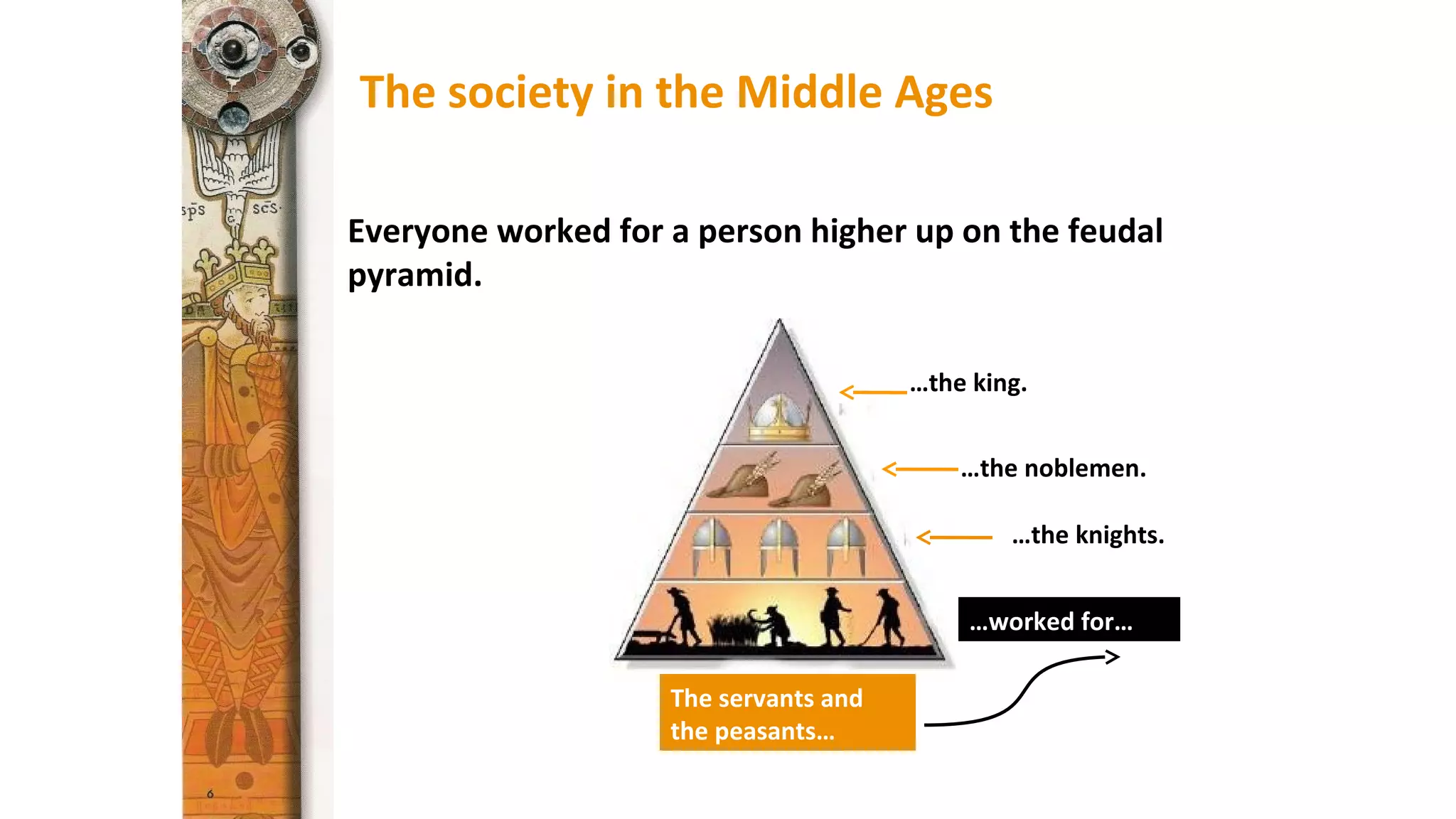 Feudal society | PPT