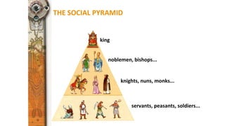 Feudal society | PPT