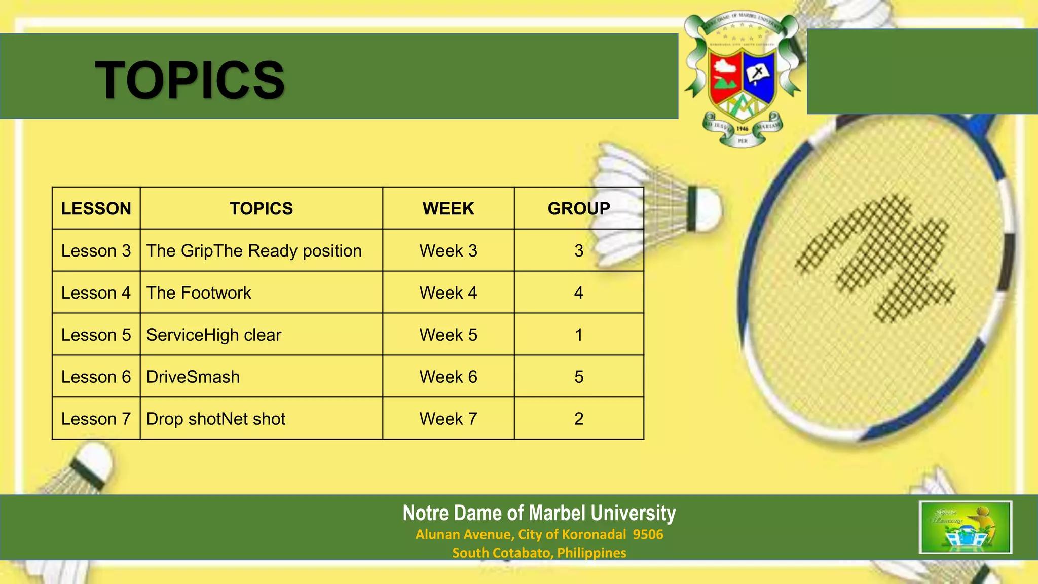 Session+2+History+and+Origins+of+Badminton.pptx