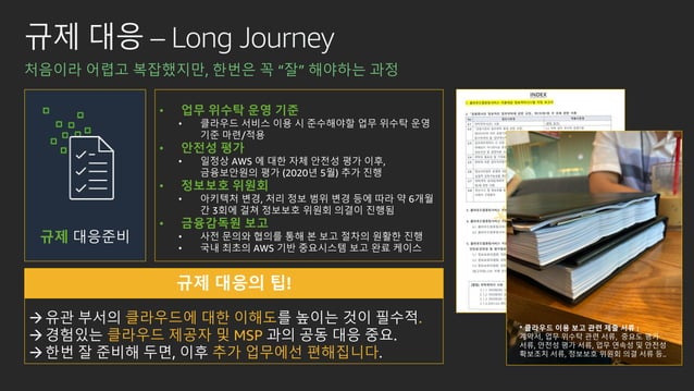 금융 분야 마이데이터 My Data 산업 도입 방안 및 Aws 활용법 고종원 Aws 어카운트 매니저 양찬욱 Kb국민카드