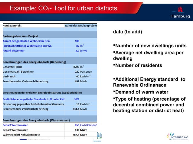 Session 2 indicators ursel lunsmann pielke | PPT