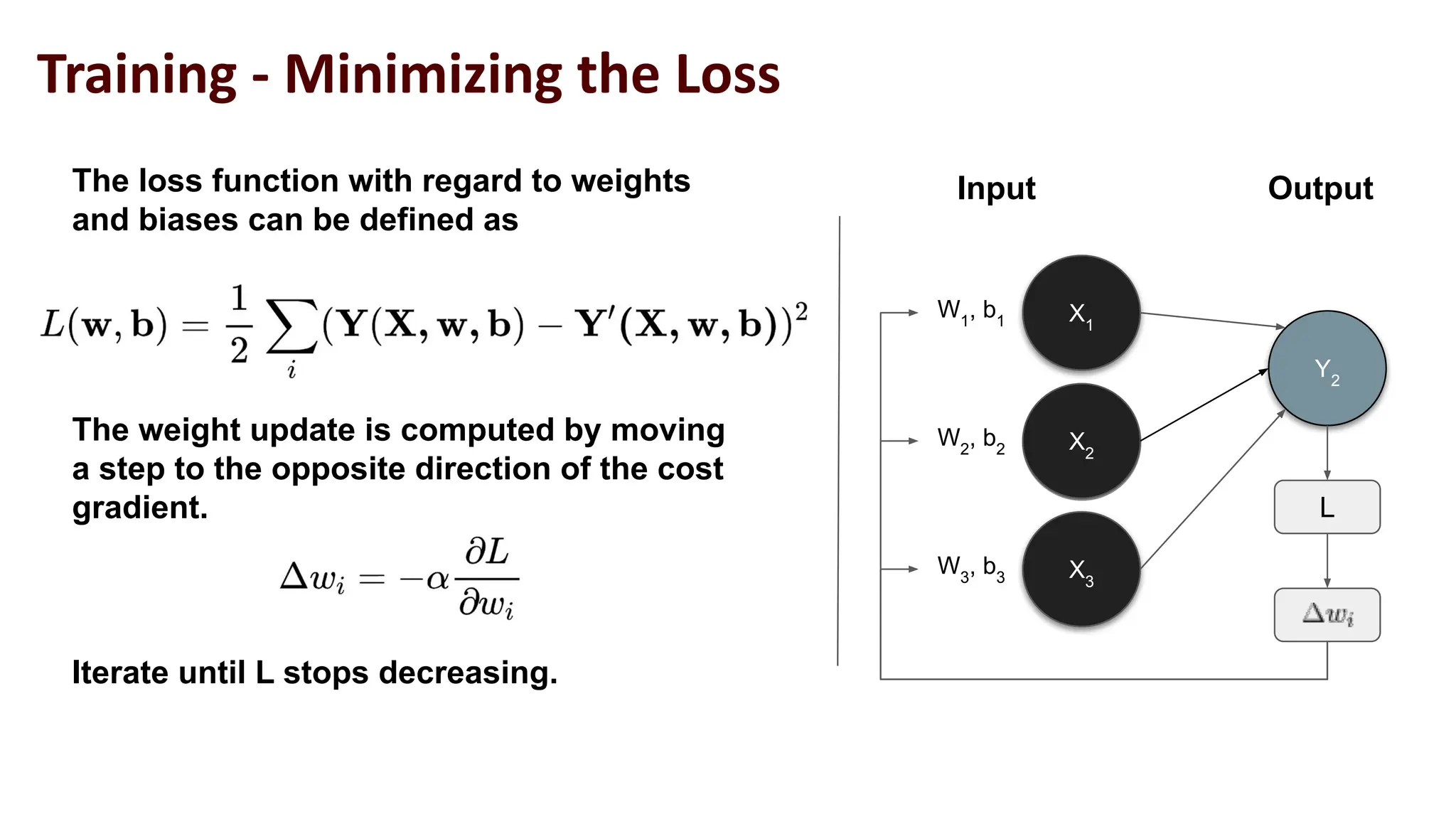 Session_2_Introduction_to_Deep_Learning.pdf