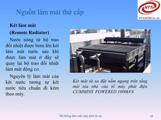 Session2 lam mat_tu_xa_may_phat_dien | PPT