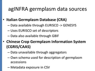 agINFRA Germplasm metadata analysis | PPT