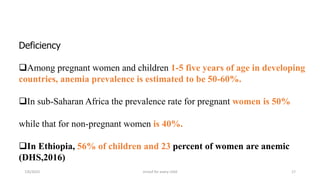 session 2 Micronutrient.pptx
