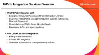 Session 2: Orchestrator Deep-Dive and UiPath Integration Service Overview | PPT