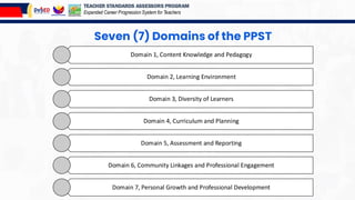 Session 2 Overview of the PPST and Its Indicators (COI and NCOI) (1).pdf
