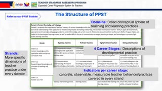 Session 2 Overview of the PPST and Its Indicators (COI and NCOI) (1).pdf