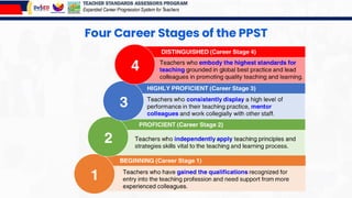 Session 2 Overview of the PPST and Its Indicators (COI and NCOI) (1).pdf