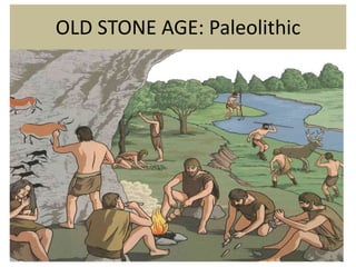 Session 3 prehistory mind map | PPTX | Geology | Science