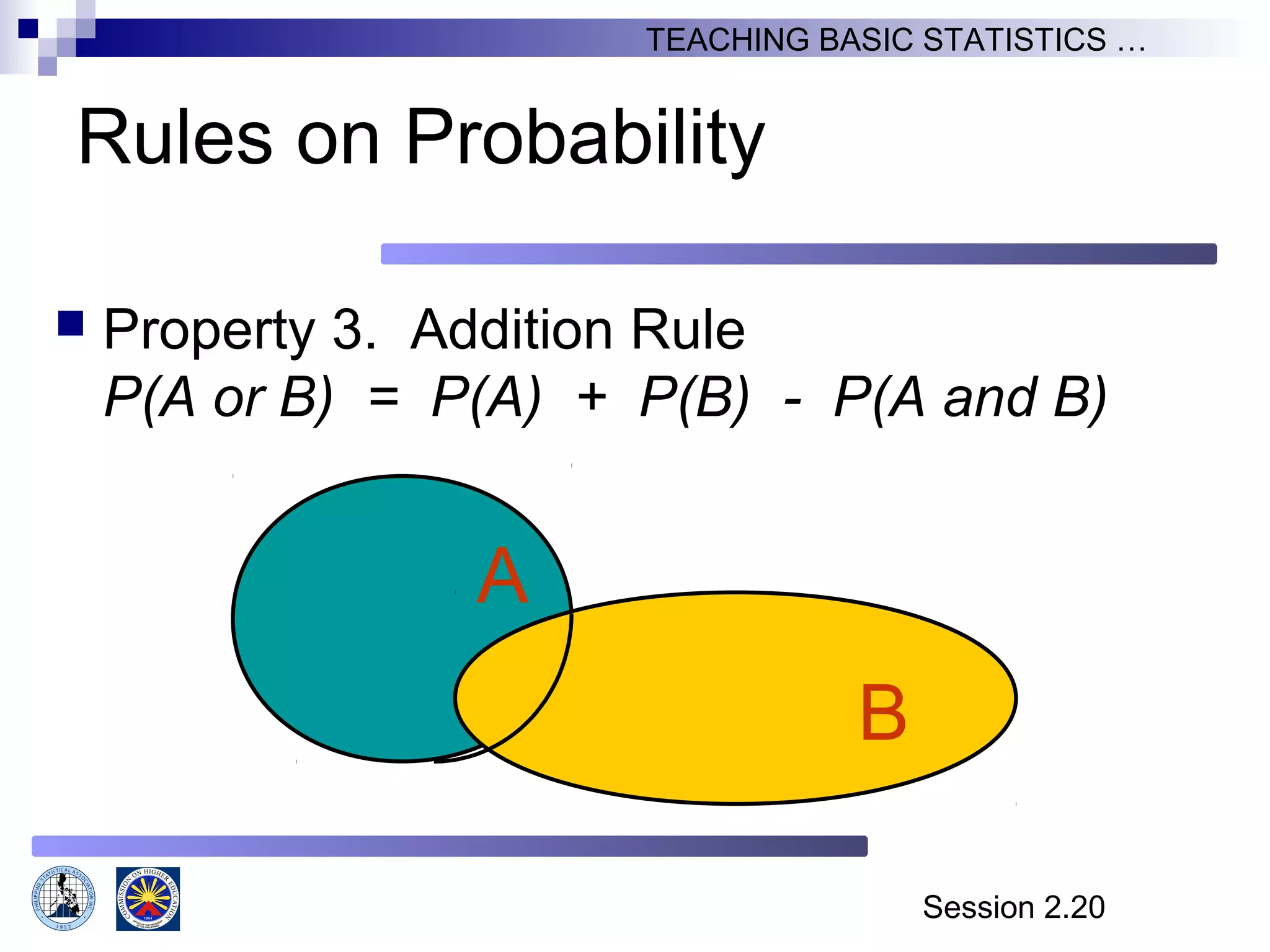 Introduction to Probability and Probability Distributions | PPT