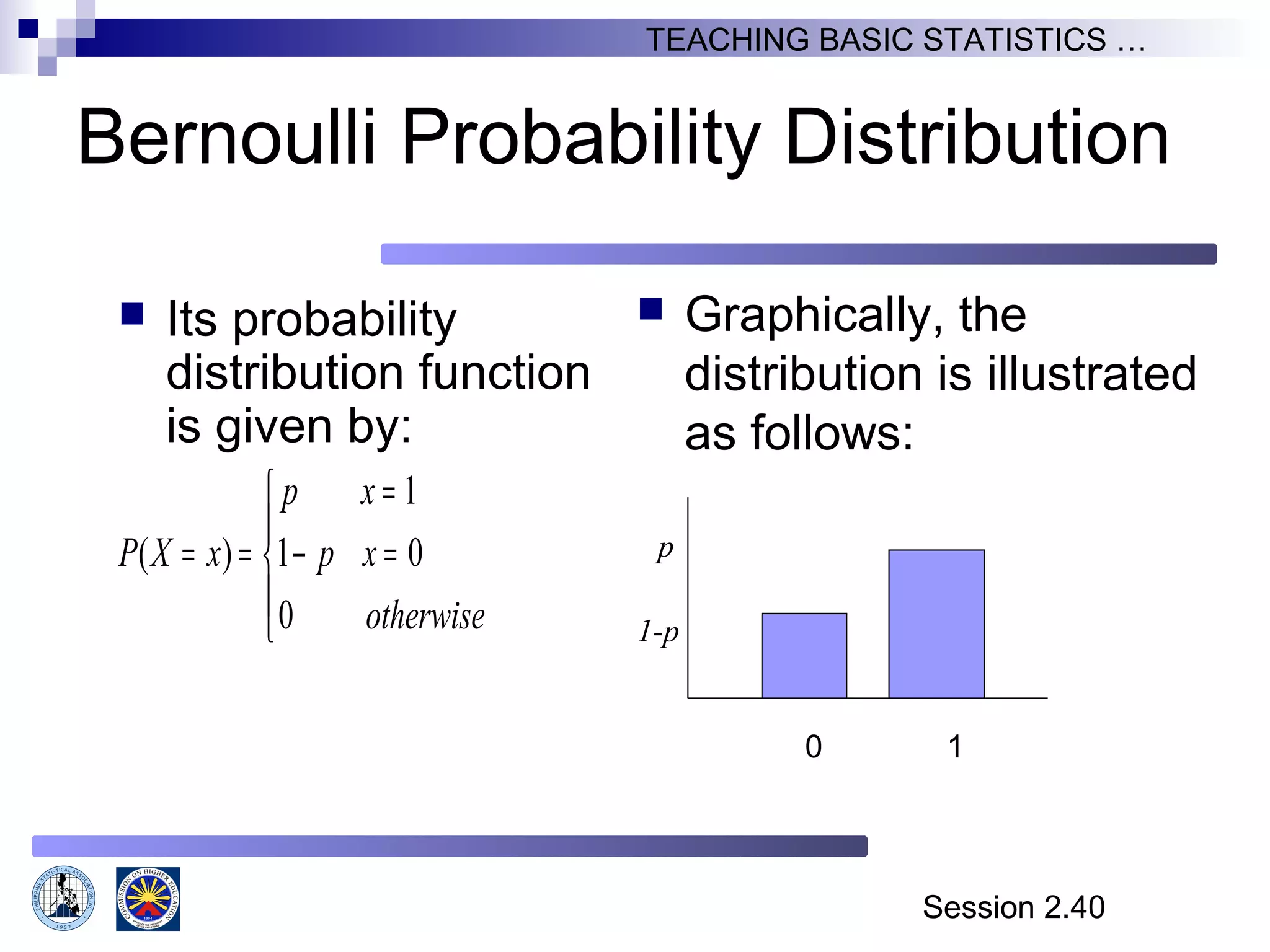 Introduction to Probability and Probability Distributions | PPT