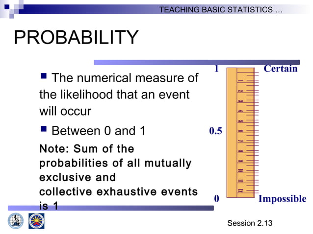 Introduction to Probability and Probability Distributions | PPT