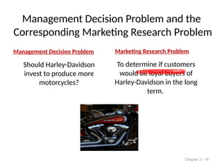 Session 2_problem-identification.pptx in business | PPT