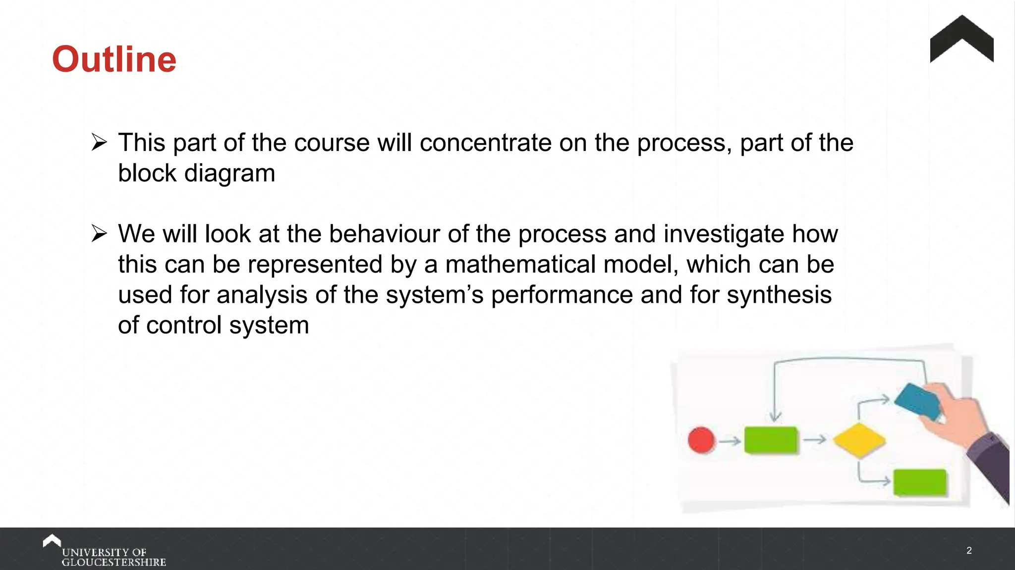 session 2 Process modelling and dynamics (5).pptx