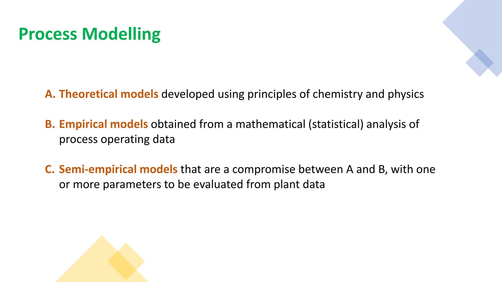session 2 Process modelling and dynamics (5).pptx