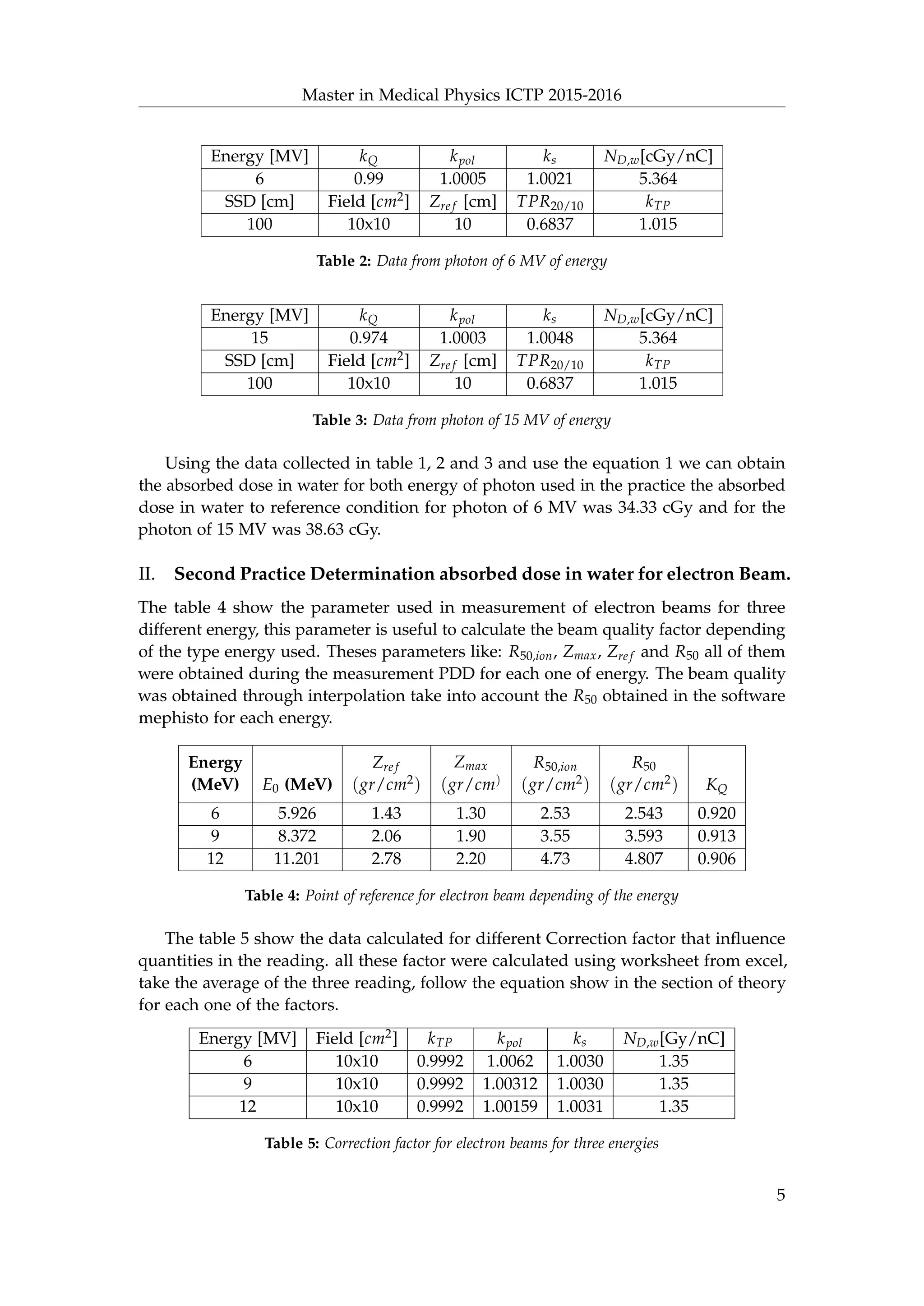 Session 2 radiotherapy | PDF