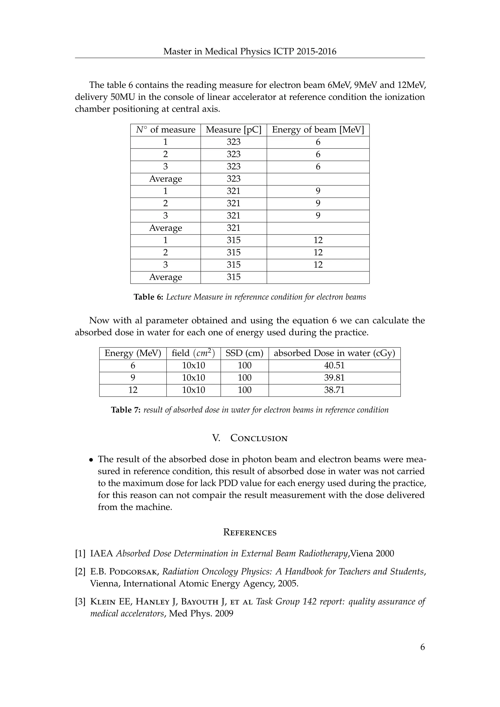 Session 2 radiotherapy | PDF