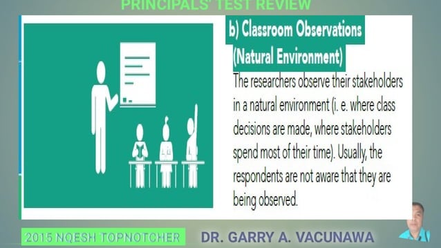 SESSION 2 REVISED.pptx Gary Gacunawa 2024 | PPTX