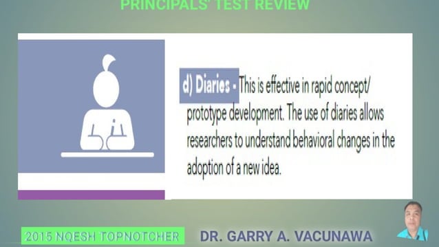 SESSION 2 REVISED.pptx Gary Gacunawa 2024 | PPTX