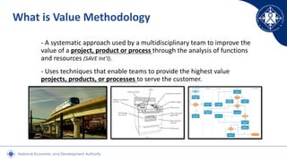 Session 2_Roderick Planta.pdf