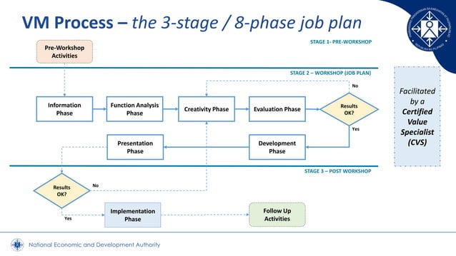 Session 2_Roderick Planta.pdf