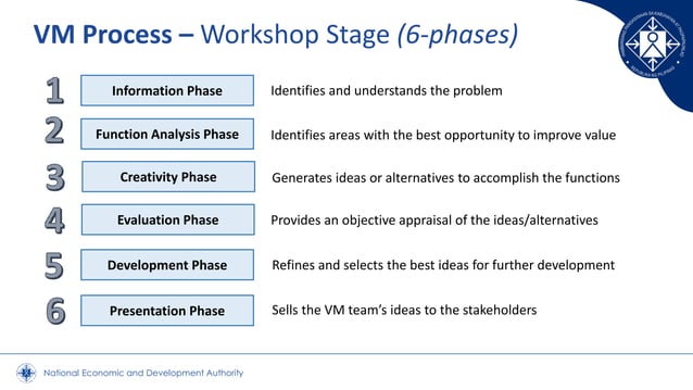 Session 2_Roderick Planta.pdf