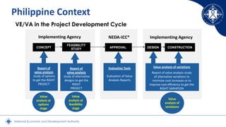 Session 2_Roderick Planta.pdf