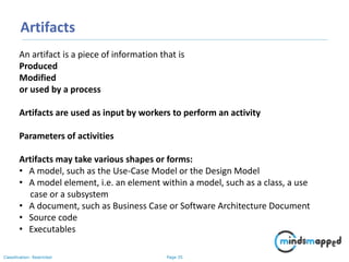 Software Development Life Cycle - SDLC | PPSX | Operating Systems ...