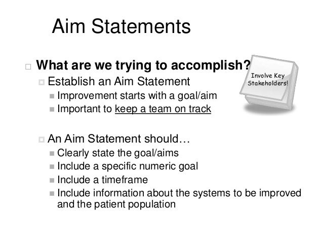 BCM QI Session 2 SMART Aims BCM QI Session 2 SMART Aims