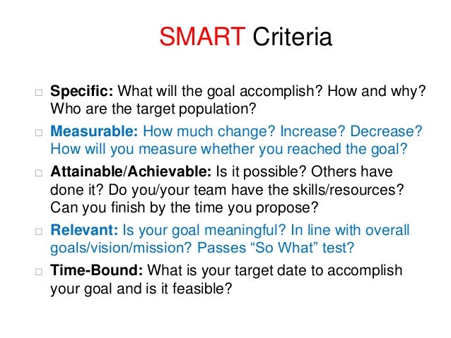 BCM QI Session 2 SMART Aims BCM QI Session 2 SMART Aims