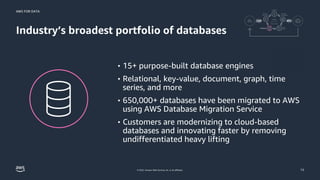 Data Con LA 2022 - Modern Data Strategy | PPTX | Databases | Computer Software and Applications