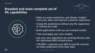 Data Con LA 2022 - Modern Data Strategy | PPTX