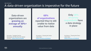 Data Con LA 2022 - Modern Data Strategy | PPTX