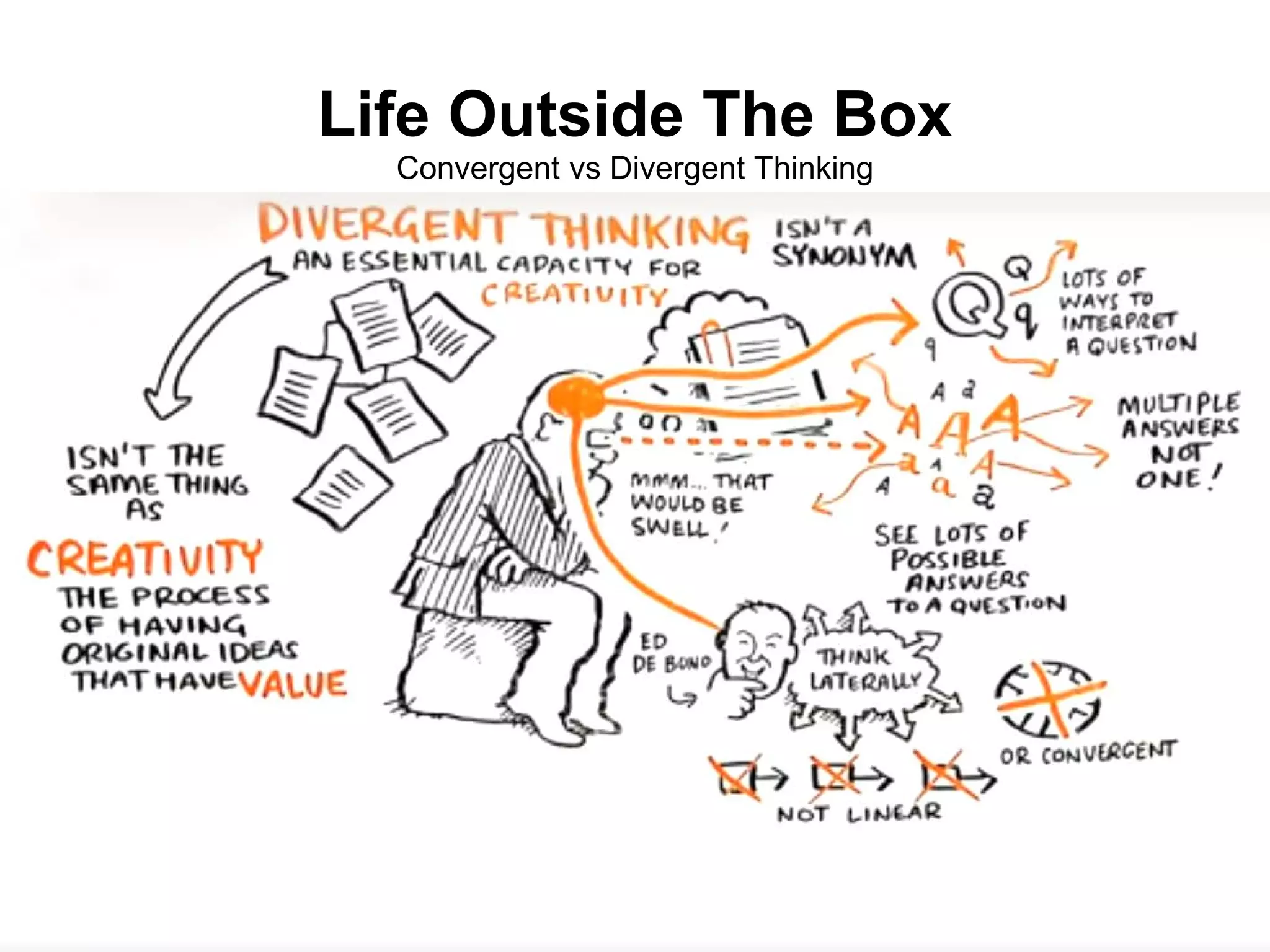 Design Thinking: Success Stories | PDF