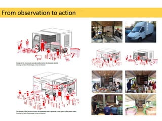 Design Thinking: Success Stories | PDF