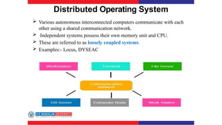 Session 2(Types of operating system).pptx