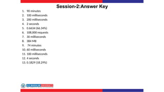 Session 2(Types of operating system).pptx