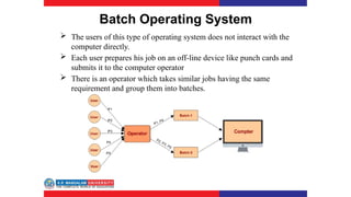 Session 2(Types of operating system).pptx