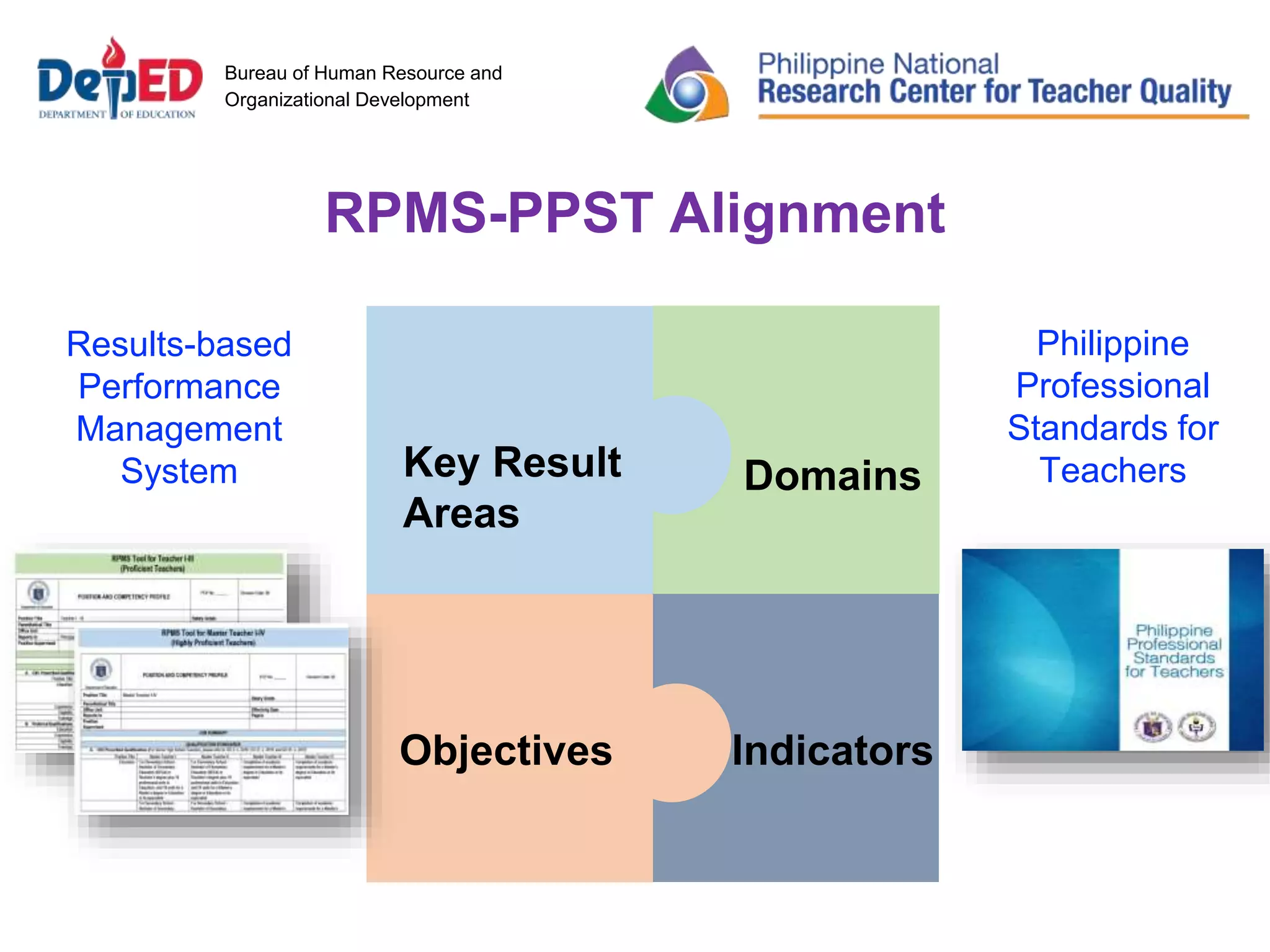 Session 2 Understanding the Role of the PPST in RPMS.pptx